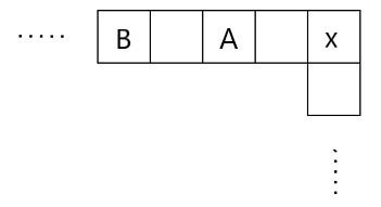 Game Theory NTHU CPP