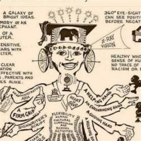 Sidra Khalid The University Of Faisalabad Department Of Optometry Research Profile