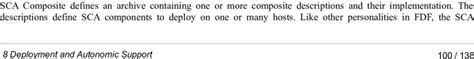 sca runtime subcomponents sca composite download table