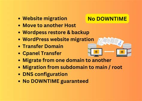 Transfer Website Or Migrate Wordpress Website Domain Cpanel To