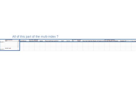 Python Troubles Formatting A Complex Excel File Into A Pandas