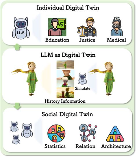 Github O L1ru1behaviorchain