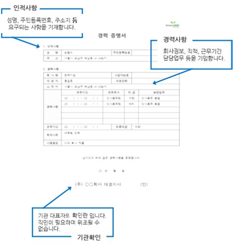 직장인을 위한 경력증명서 발급 비즈폼 매거진