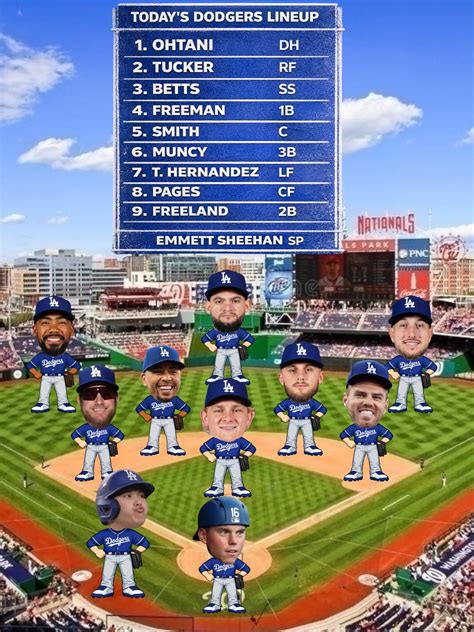 Post By DΛvΣ On X Dodgers