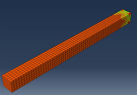 Abaqus Subroutine Course Black Friday Sales 2024