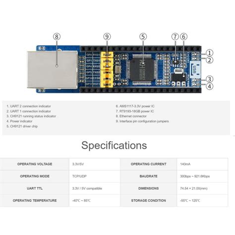 Pico Ethernet Vers Uart Pour Raspberry Pi Pico 10 100m