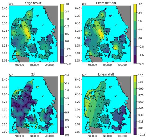 Kriging And Map Projection