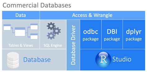 R Shiny Shiny Side Of Data Story Croz