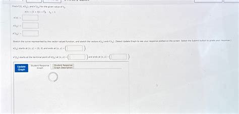 solved find r t r t0 ﻿and r t0 ﻿for the given value of