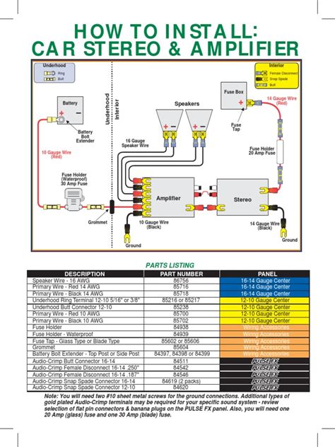Car Stereo And Amplifier Installation Guide Pdf Technology