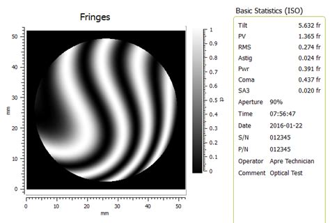 Fizeau Interferometer Buyers Guide Chapter 1 Apre Instruments