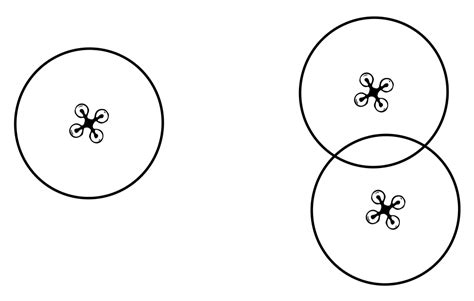 Application Of Iot Quadrotor Dynamics Simulation