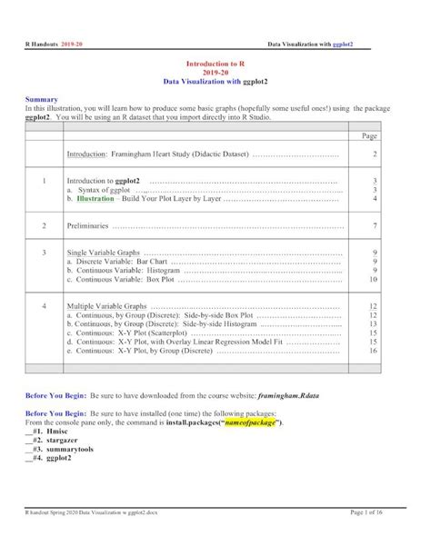 PDF R Handouts 2019 20 Data Visualization With Ggplot2 Handout R