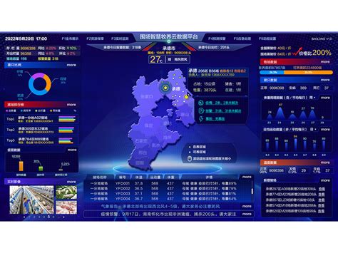 智慧牧场平台北京阳子 站酷zcool