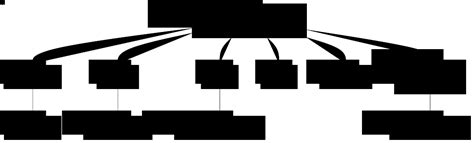 File System Journaling Complete Guide To Crash Recovery And Data Integrity Codelucky