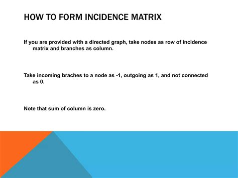 Network Graph Theory PPT