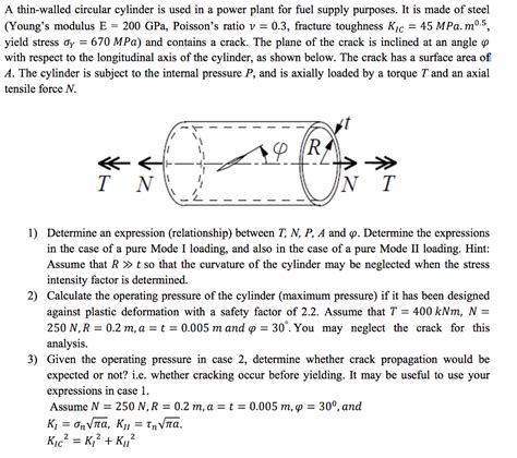 Solved A Thin Walled Circular Cylinder Is Used In A Power