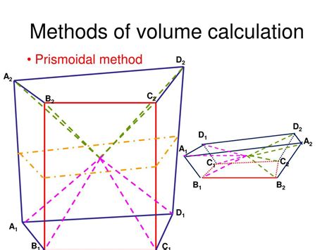 Ppt Area Calculation Powerpoint Presentation Free Download Id 1324437