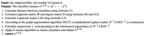 lcr based spectral clustering on classifiers download scientific diagram