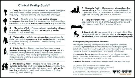 Clinical Frailty Scale Showing All Nine Levels Download Scientific