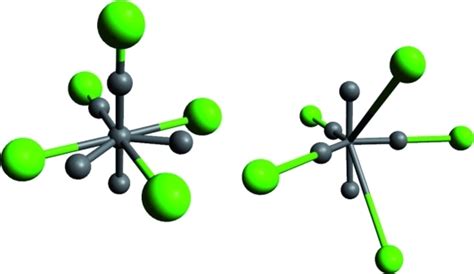 Square Pyramidal Molecular Geometry