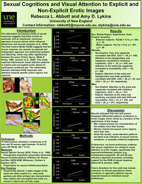 PDF Sexual Cognitions And Visual Attention To Explicit And Non Explicit Erotic Images