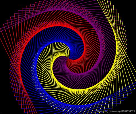 Python之turtle库demo案例turtledemo Csdn博客