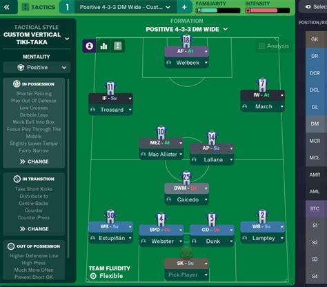 Is There Any Problems With This Tactic Please Give Suggestions If Any