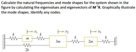 Calculate The Natural Frequencies And Mode Shapes For The System Shown