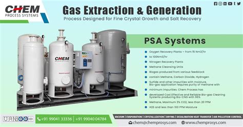 Gas Extraction And Generation Chem Process System