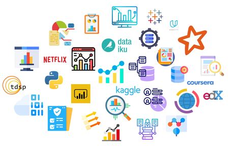 Home The Data Science Portal