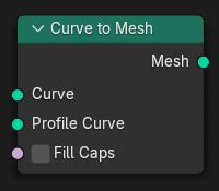 Curve To Mesh Node Blender 4 3 Manual