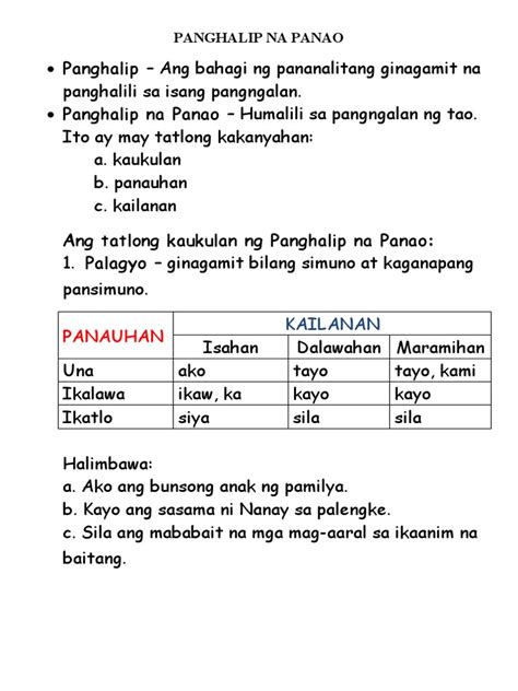 Panghalip Na Panao Chart Pdf