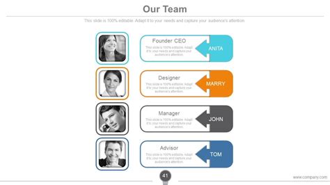 Top 10 Objectives And Goals Powerpoint Presentation Templates In 2025