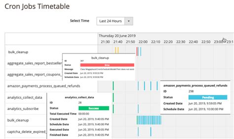 Mageplaza Module Cron Schedule