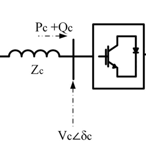 Single Line Diagram Of Vsc‐converter Station Download Scientific Diagram