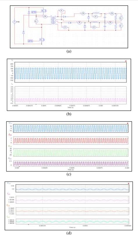Figure 11 From Design Of High Frequency Transformers In Different Shape Of Core Using Matlab