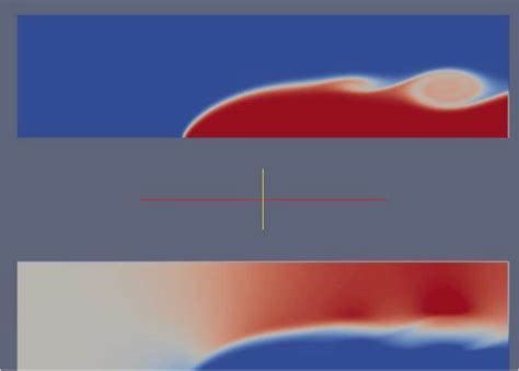 Analytical And Numerical Solution Of Ground Currents With Simple