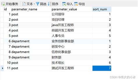 Sql自定义多条件排序规则及优化思路sql自定义排序规则 Csdn博客