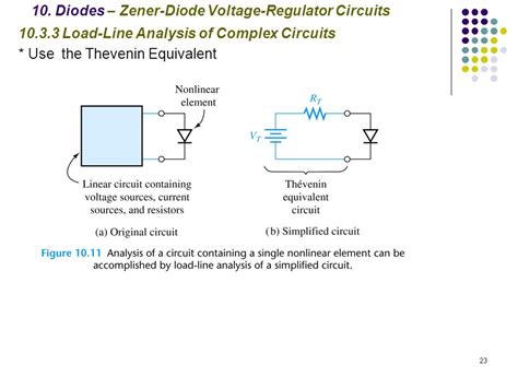 ☑ Circuit Analysis Of Zener Diode