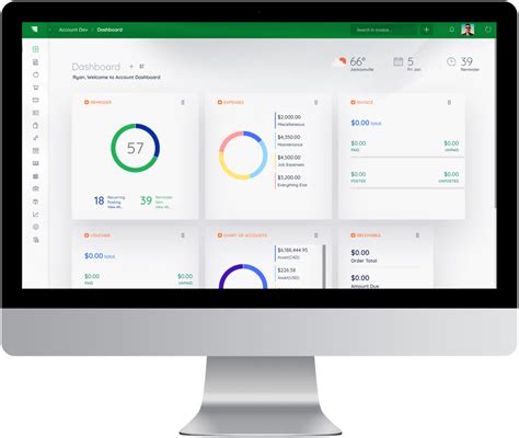 Psa Reviews Pricing And Demos Softwareadvice Ie