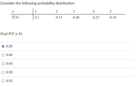 Solved Consider The Following Probability Distribution Find Chegg
