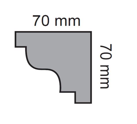 Cornisa Todoedificios