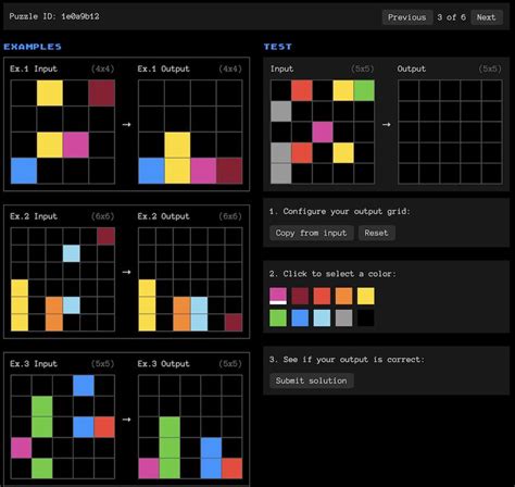 Ayman Moustafa على Linkedin بيبهرني موقع كاجل بأفكار مسابقاته 🤩 انت كإنسان تقدر تعرف او تكتشف وجود