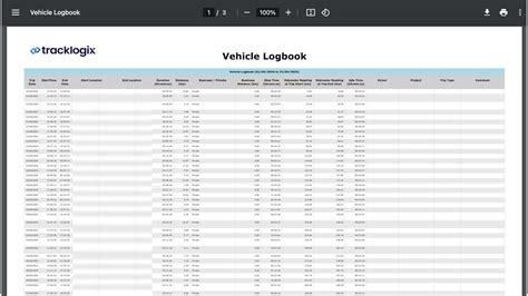 Electronic Vehicle Logbook Gps Tracking Tracklogix
