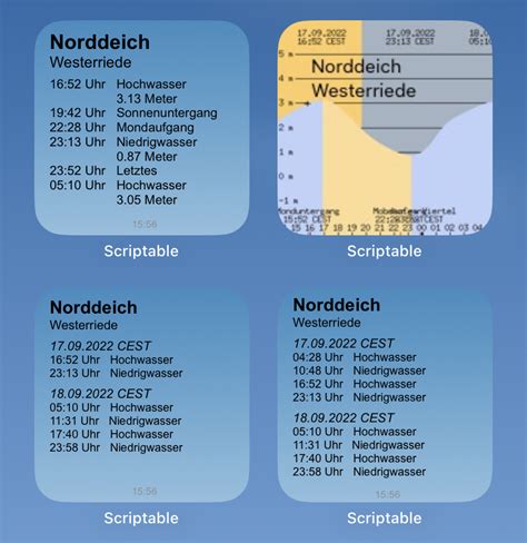 github alexbeep scriptable gezeiten three ios widgets for scriptable showing tides for one