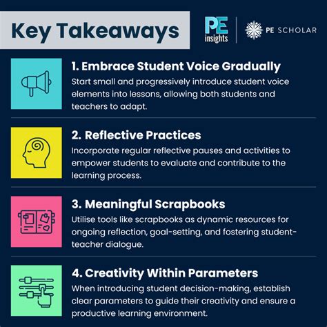 Pe Insights Podcast Episode 1 Grace Cardiff Meaningful Pe In Action Democratic And