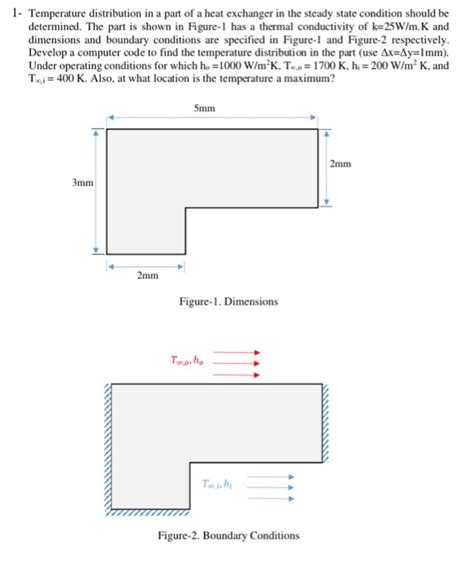solved matlab code matlab code developed a matlab code