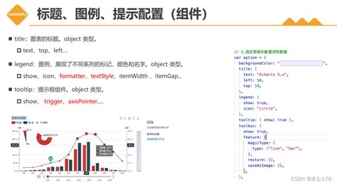 数据可视化 echarts echarts可视化 csdn博客