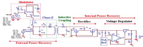 Full Circuit Power Recovery System For Implanted Micro System